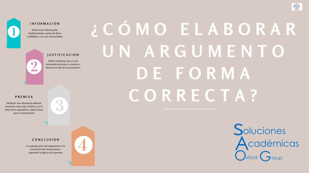 ¿Cómo elaborar un argumento de forma correcta? - Oxford Group ...